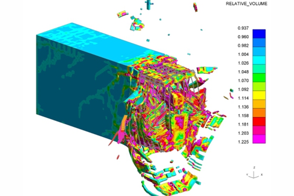 Blast / Progressive Collapse Analysis | SC Solutions