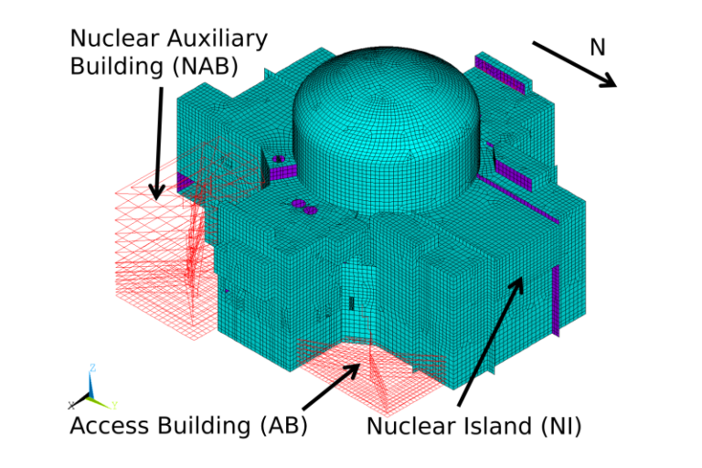 Nuclear Island Soil-Structure Interaction | SC Solutions